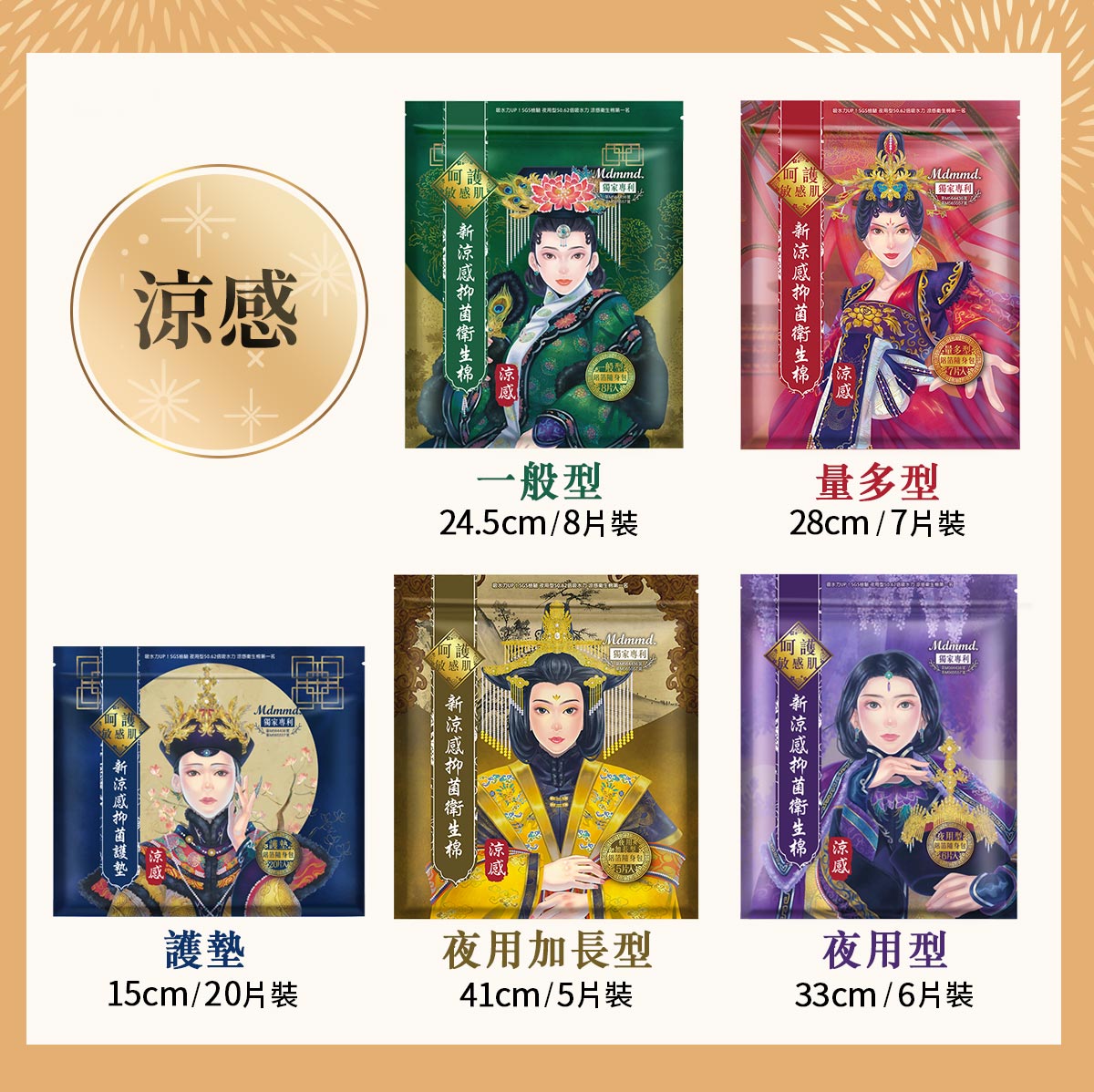 挑戰市售最低價！小資族高CP系列及後宮嬪妃系列衛生棉｜Mdmmd.明洞國際 - Mdmmd.｜明洞國際