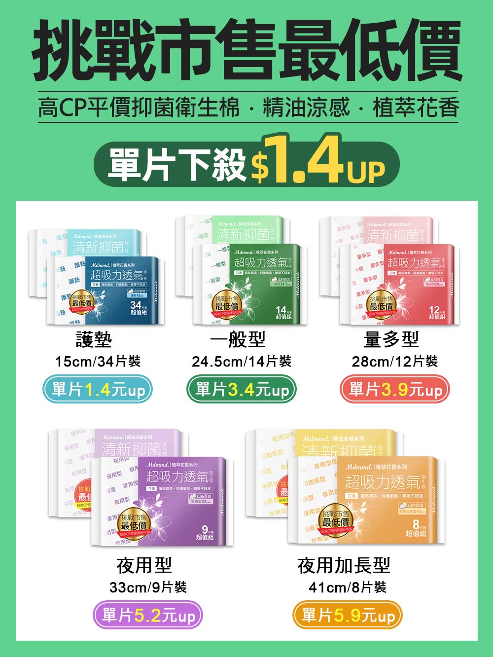 挑戰市售最低價！小資族高CP系列及後宮嬪妃系列衛生棉｜Mdmmd.明洞國際 - Mdmmd.｜明洞國際