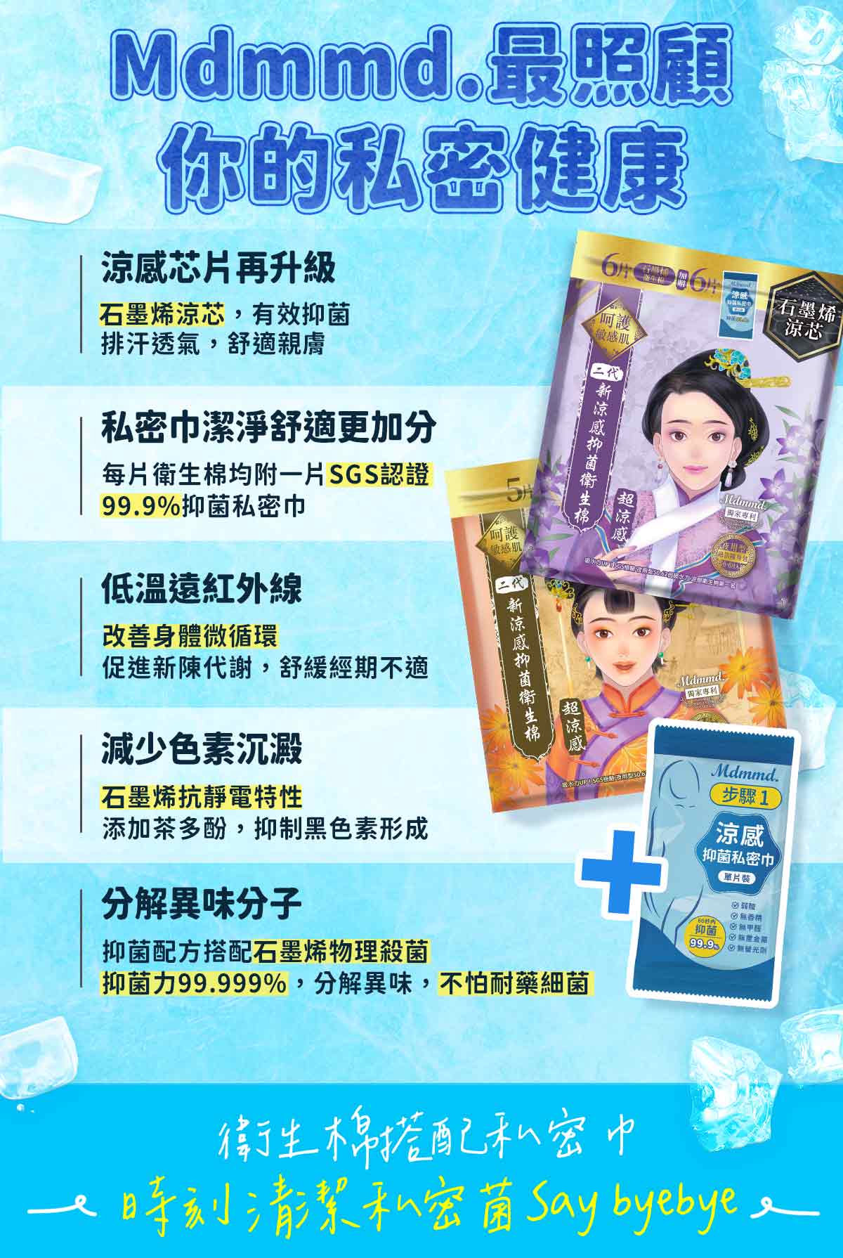 後宮二代系列衛生棉升級新上市，加贈涼感抑菌私密巾｜Mdmmd.明洞國際 - Mdmmd.｜明洞國際